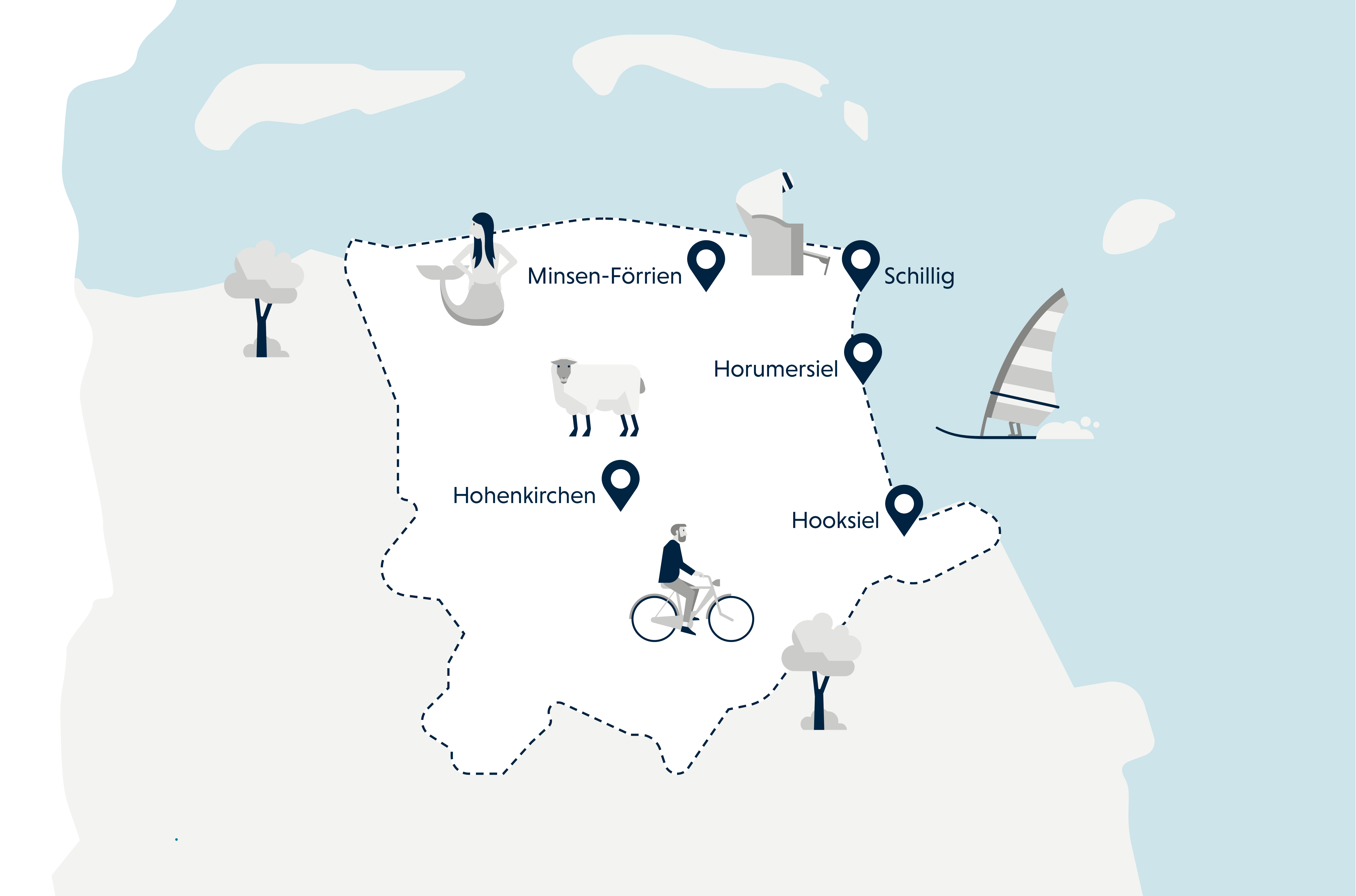 Das Wangerland an der Nordsee: Ein ideales Urlaubsziel